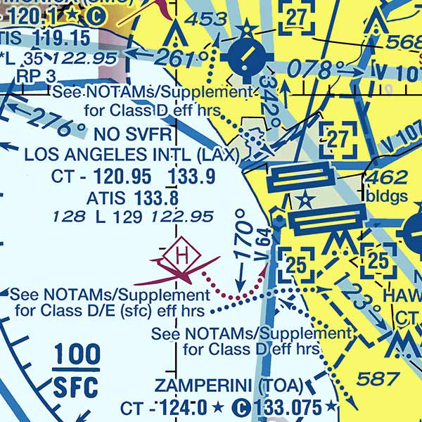 Aeronautical Charts – Modern Aviator